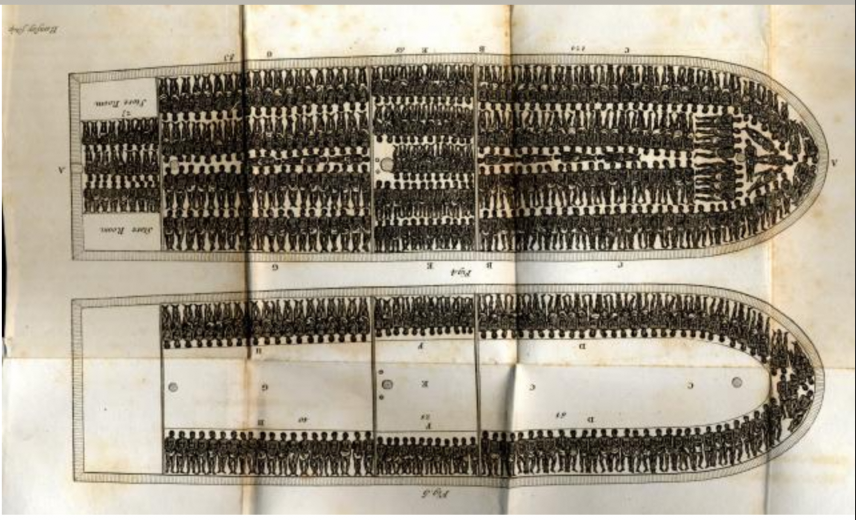 Thomas Clarkson, Great Britain, Abolitionist | 365 Christian Men